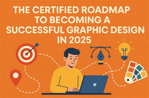 Resolving Formatting Issues When Pasting Text Into Adobe Indesign