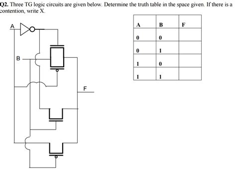 Solved Three Tg Logic Circuits Are Given Below Determine