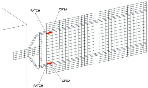 Modal Strain Energy Mse Density Map Ie Energy Per Element Volume Download Scientific