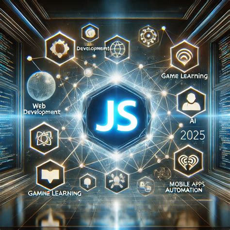 Javascript Webdevelopment Techinnovation Ai Machinelearning