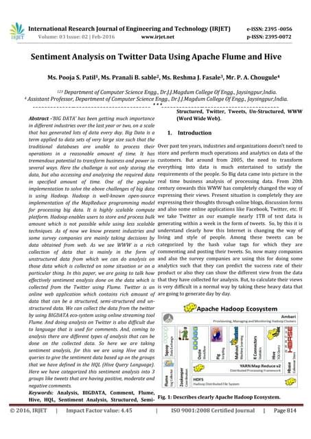 Sentiment Analysis On Twitter Data Using Apache Flume And Hive Pdf