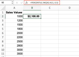 Master Excel S Percentile Functions Step By Step Tutorial With Examples