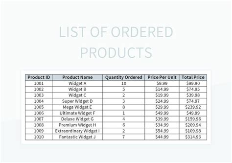 Free Ordering List Templates For Google Sheets And Microsoft Excel Slidesdocs