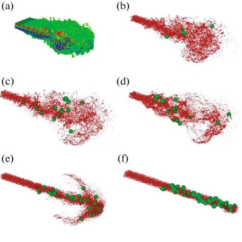 Illustration Of Two Approaches To Particle Collision Theory A