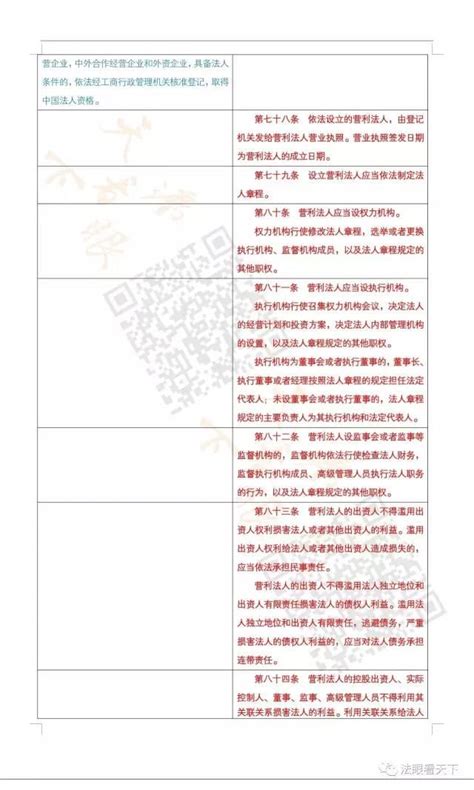 民法總則與民法通則對照表 每日頭條