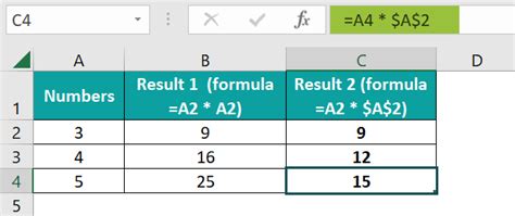 Symbol In Excel Definition Examples How To Use For Cell Reference