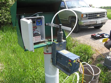 Services Groundwater Science Corp