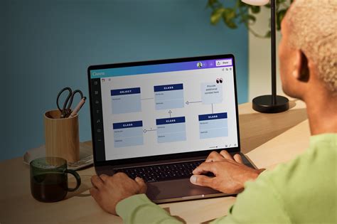 Pembuat Diagram Uml Online Gratis Canva