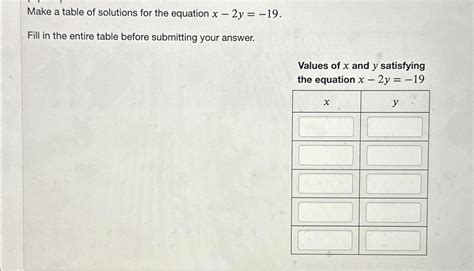 Solved Make A Table Of Solutions For The Equation Chegg
