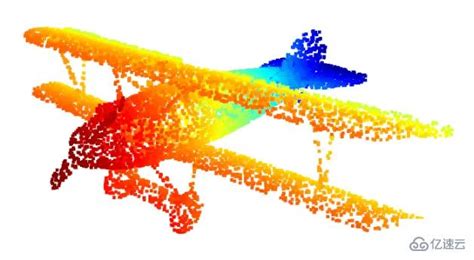 Python如何用NumPy读取和保存点云数据 Worktile社区