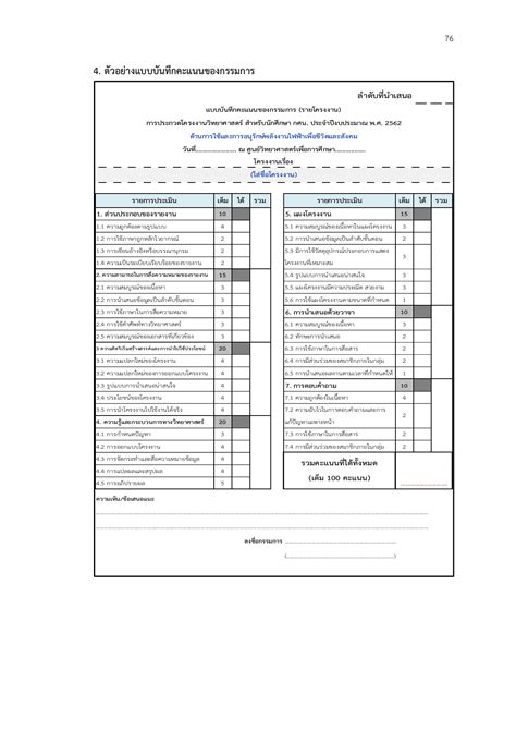 คู่มือการจัดประกวดโครงงานวิทย์ฯ กศน กศน ตำบลเชิงชุม หน้าหนังสือ 82 พลิก Pdf ออนไลน์ Pubhtml5