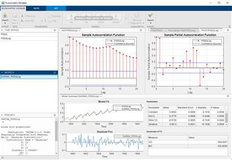 Simplifying Econometric Modeling With Matlab Quantitative Finance