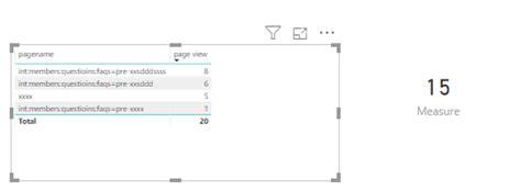 Solved Returning Value In Cell If Another Cell Contains S