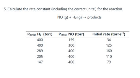 Solved Calculate The Rate Constant Including The Correct Chegg Com