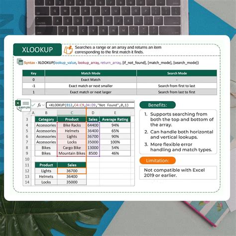 Master The Power Of Xlookup In Data Driven Insights Facebook