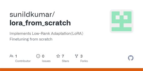 Lora From Scratch Rmachinelearning Rdatascienceproject