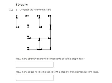 Solved Graphs P A Consider The Following Graph How Chegg