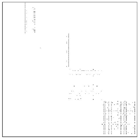 Non Zero Values Of Adjacency Matrix For The Web Graph Before And After