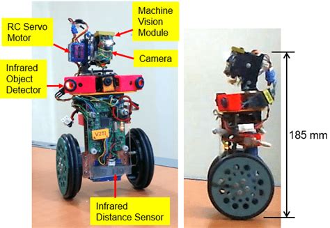 The Two Wheeled Robot In Action Download Scientific Diagram