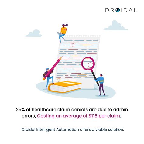 Senthamil Selvan Posted On Linkedin