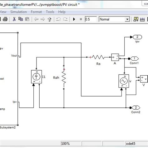 Matlab Code For Incremental Conductance Mppt Download Scientific Diagram