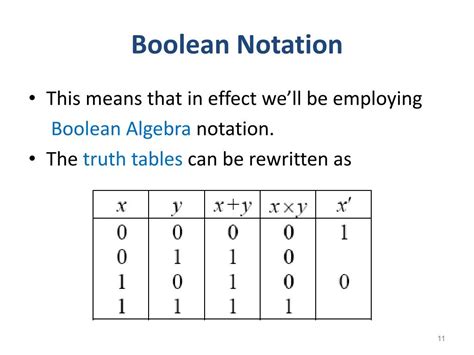 Ppt Boolean Algebra And Digital Circuits Powerpoint Presentation