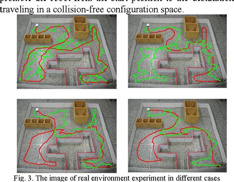 figure 3 from application of rrt based local path planning algorithm in unknown environment