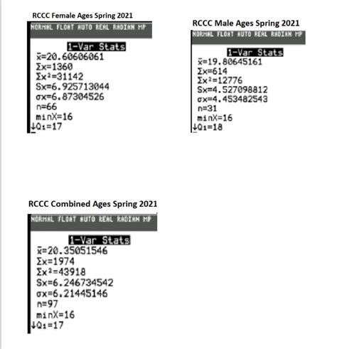 Solved Formulate A Hypothesis Pts Do You Think That Chegg Com