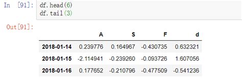 Pandas基本数据结构 灰信网(软件开发博客聚合) Pandas基本数据结构 灰信网(软件开发博客聚合)