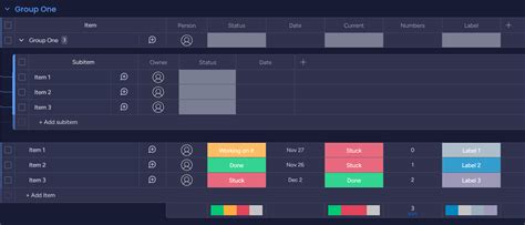 Api Convert Items To Sub Items Monday Apps And Developers Monday Community Forum