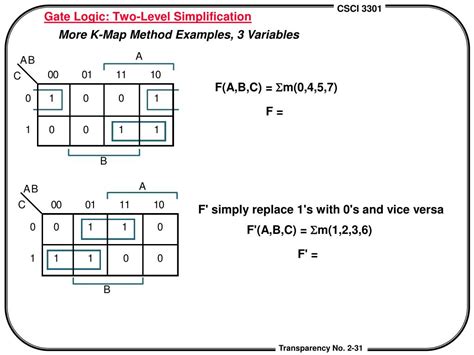 Ppt Chapter 2 Two Level Combinational Logic Contemporary Logic