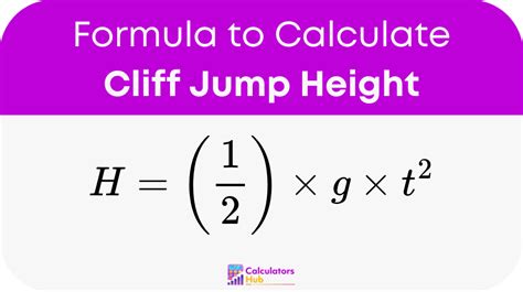 Cliff Jump Height Calculator