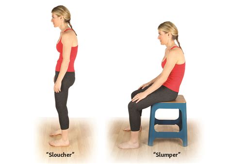 The Dynamic Method Your Physique Organizes Itself Purehealthyco