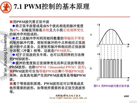 ppt 第 7 章 pwm 控制技术 7 1 pwm 控制的基本原理 7 2 pwm 逆变电路及其控制方法 7 3 pwm 跟踪控制技术