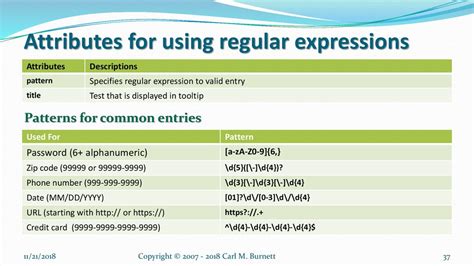 Html5 Session V Chapter 10 How To Work With Tables Chapter 11 How