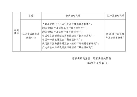 江苏省商务厅 公告通知 第15届“江苏青年五四奖章”“江苏青年五四奖章集体”申报对象公示
