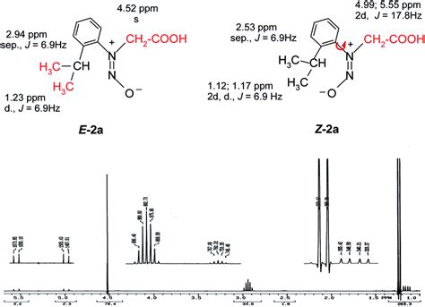 C4h8o2 Isomers Nmr