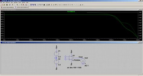 Output Impedance Of Opamp Forum For Electronics
