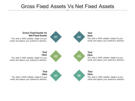 Gross Fixed Assets Vs Net Fixed Assets Ppt Powerpoint Presentation Gallery Shapes Cpb