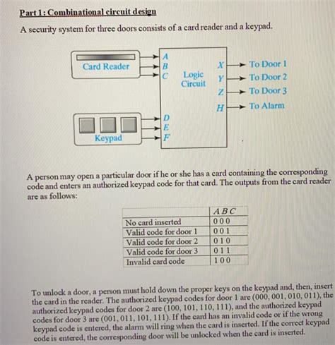 Part 1 Combinational Circuit Design A Security