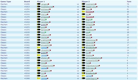 Battleship Online Browser Based Games
