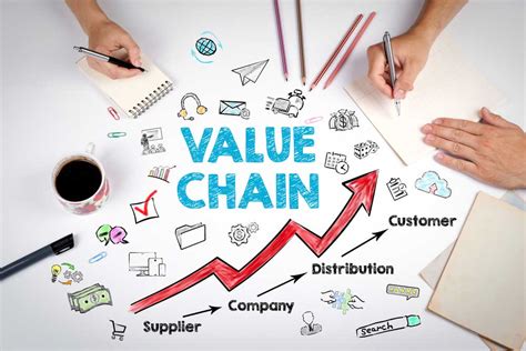 DIA Members In Digital Industry Global Value Chain European Cluster