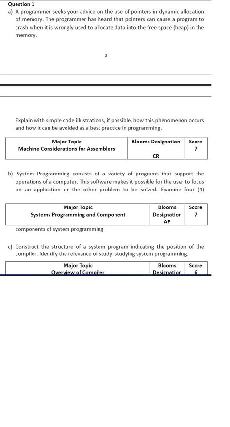 Solved Question 1 A A Programmer Seeks Your Advice On The