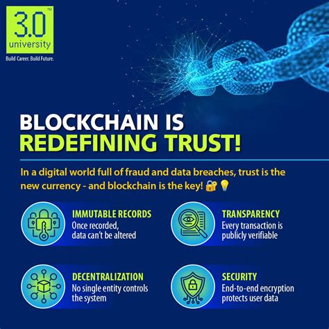 Blockchain Futureoftrust Technology Finance Decentralizedfuture 30 University