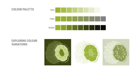 Form Generation Project Behance Form Generation Project Behance