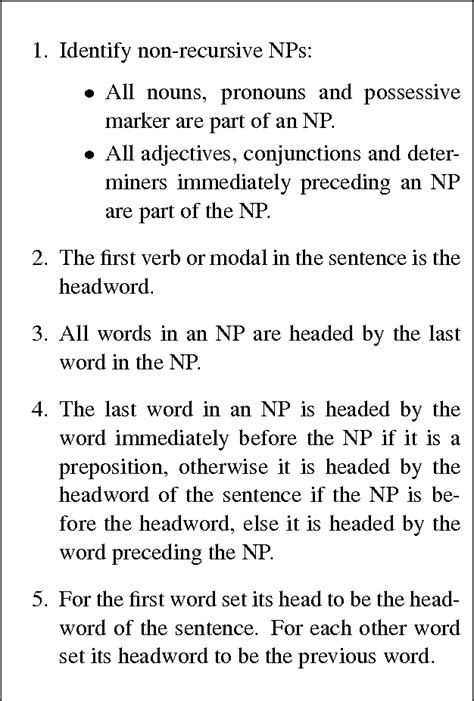 Table 1 From Using Universal Linguistic Knowledge To Guide Grammar Induction Semantic Scholar