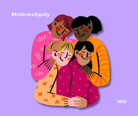 Iwd Equality Versus Equity