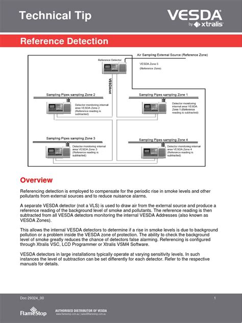 Tech Tip Vesda Reference Detection 2019 © Pdf Trademark Sensor