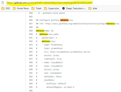 Grafana Functionality Remove Datasource On Helm Chart Issue Grafana Helm Charts GitHub