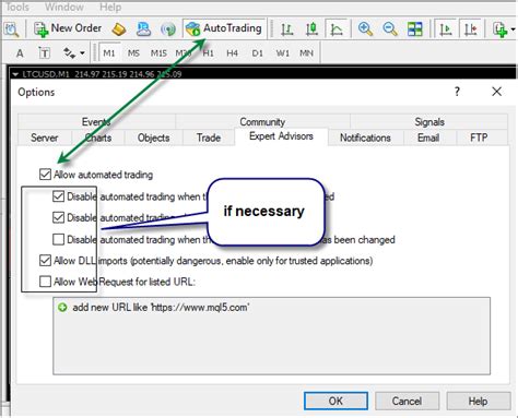 Error Algo Trading Is Enable And Disable All The Time Trading Strategies That Work Expert